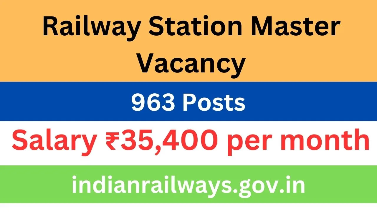 Railway Station Master Vacancy 2024: 963 posts of Railway Station ...